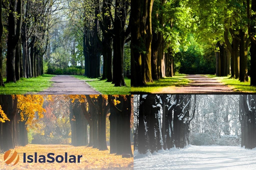 Mitos energía solar. ¿Es cierto lo que dicen?